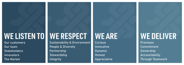 Reliance High-Tech | Vision and Values